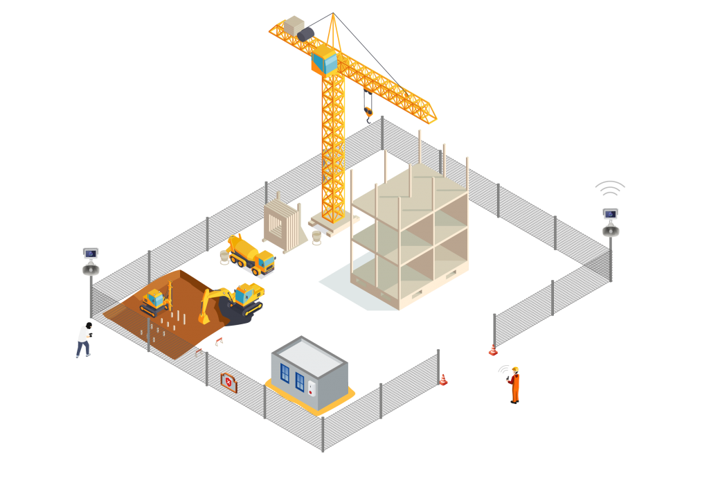 Construction Site Security | Sirix - Remote Live Monitoring