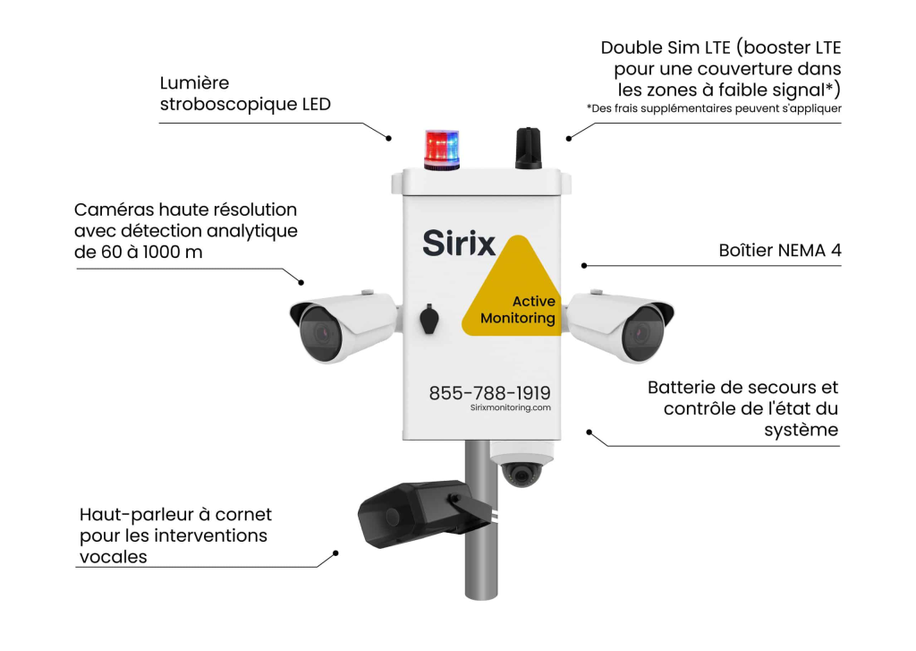 Boîtier de sécurité autonome : 10 avantages pour les sites de construction