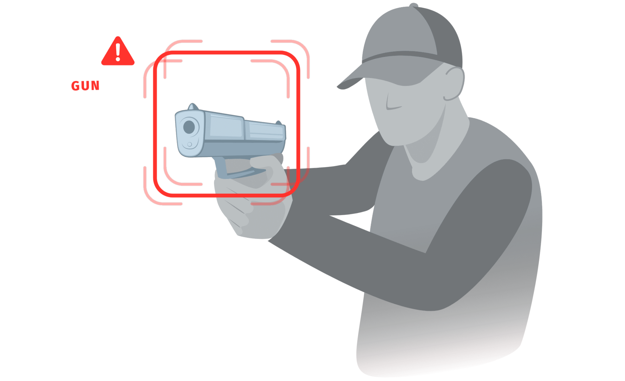 Gun Detection System Ai Solutions Sirix Monitoring
