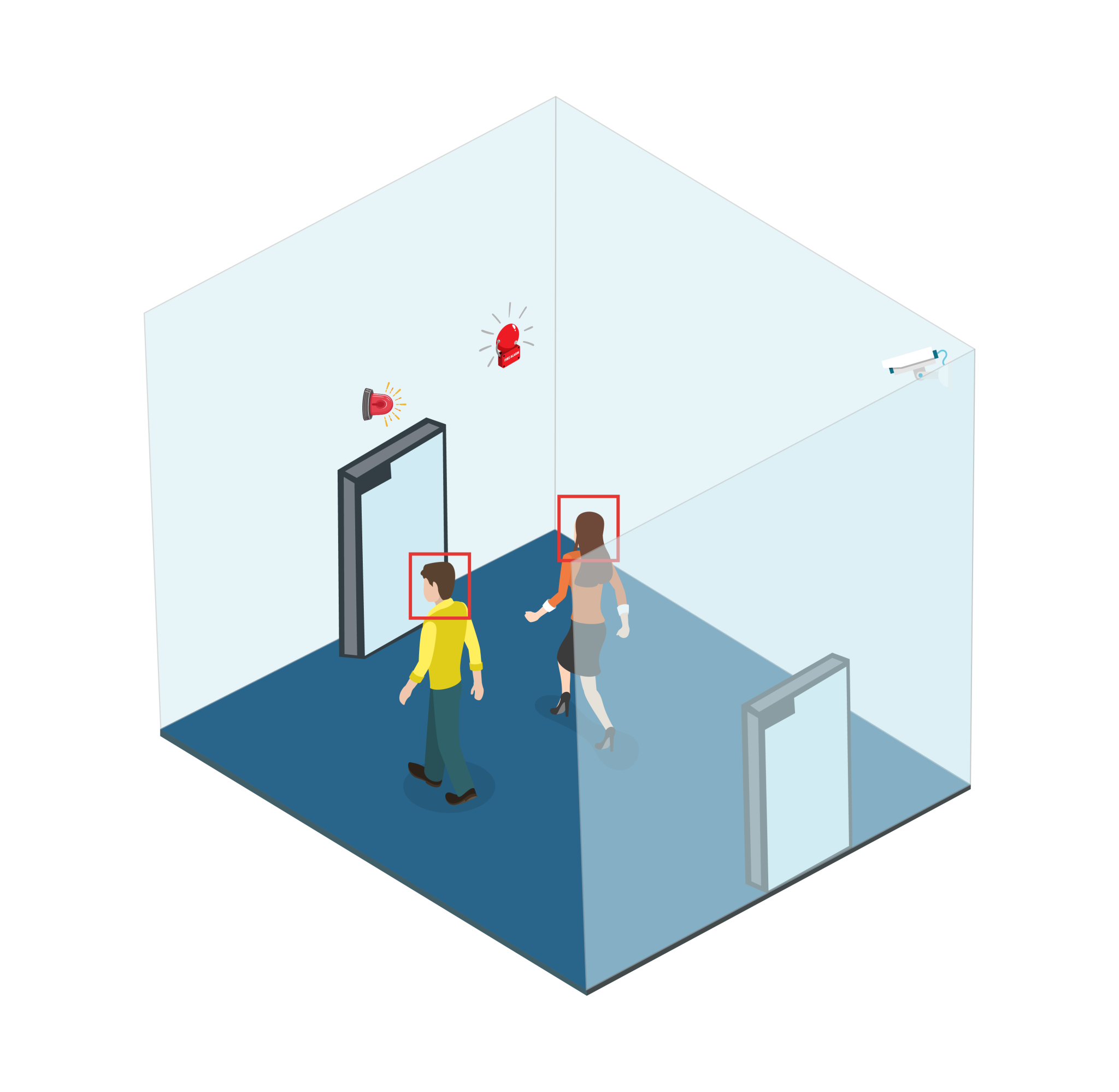 Tailgating Detection Ai Secure Entry Control Sirix Monitoring